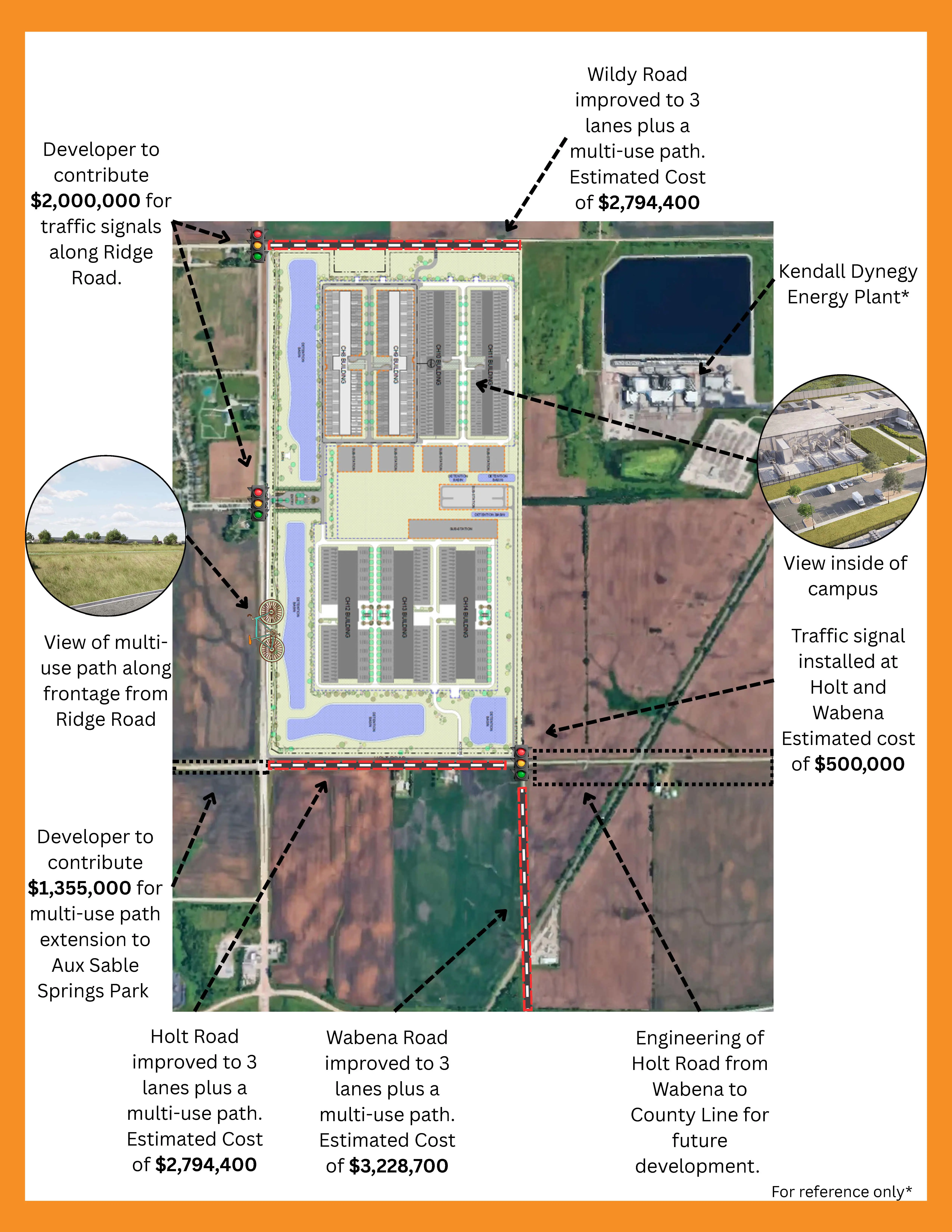 Minooka Data Center FAQ and Fact Sheet | Minooka